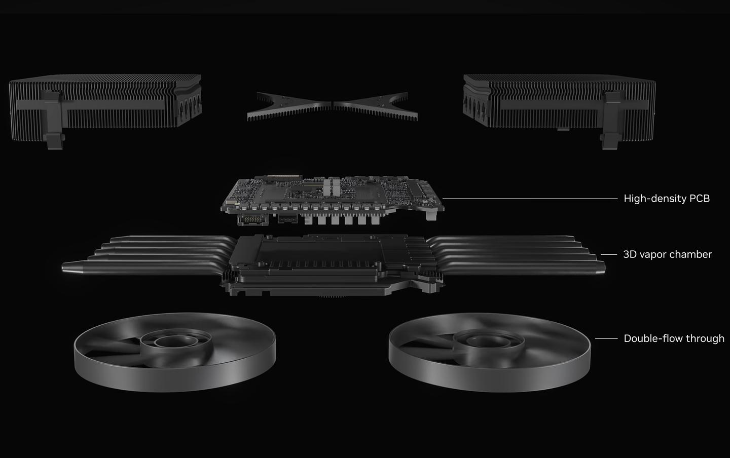 СМИ: серию видеокарт NVIDIA RTX 60 могут выпустить в начале 2027 года ...